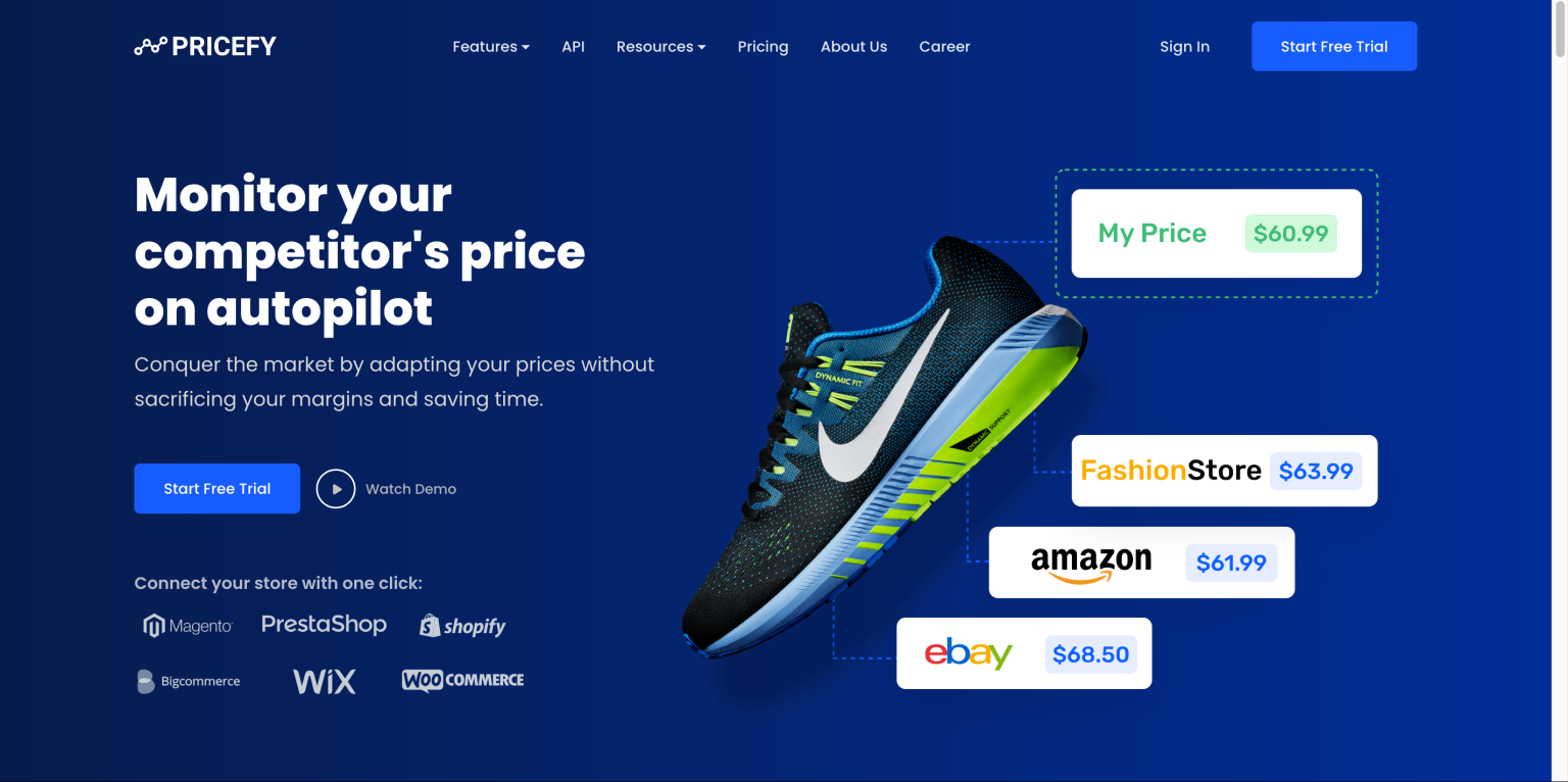 The 14 Best Competitive Pricing Tools in 2024 - Pricefy Blog